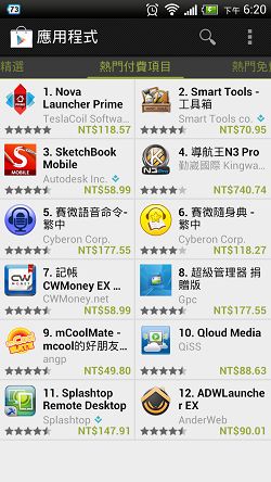 Google Play 付費軟體台灣重新上路！ | iThome