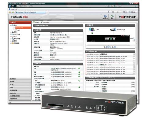 UTM─Fortinet FortiGate 80C - 連冠科技股份有限公司